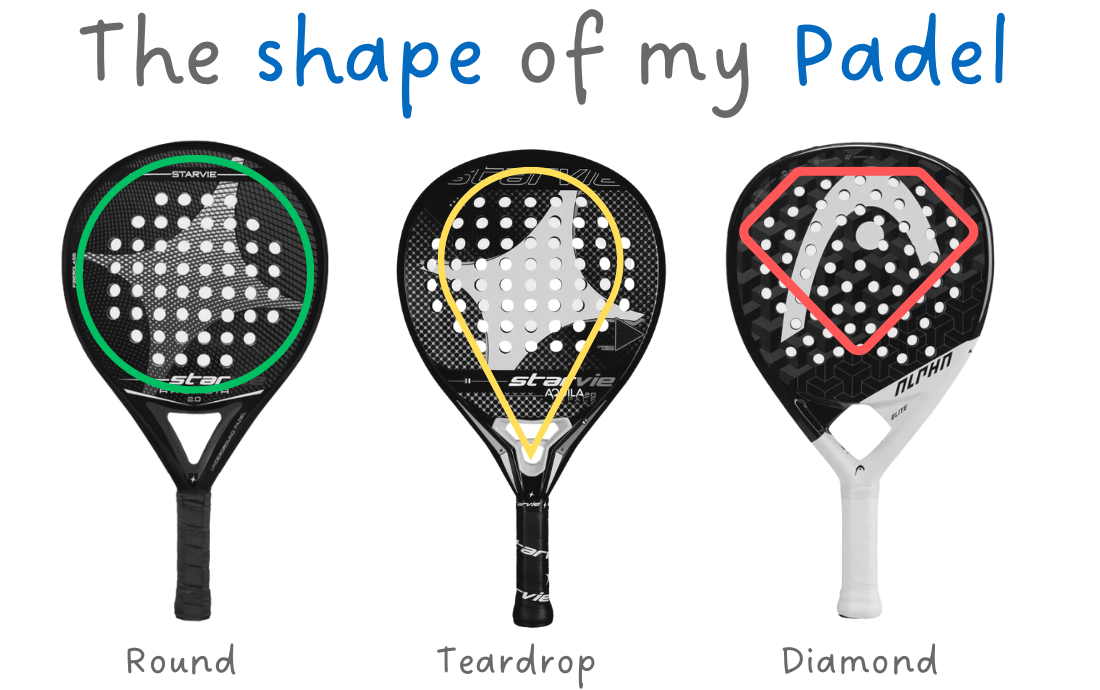 The Shape of my Padel Racket – ThePadelShop.co.nz